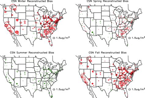 Seasonal And Spatial Variability In Difference Between True And Download Scientific Diagram