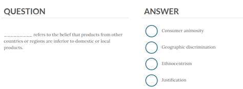 Solved Question Answer Consumer Animosity Refers To The