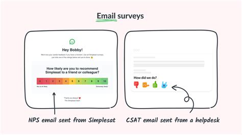 Customer Feedback Survey Delivery Everything You Need To Know