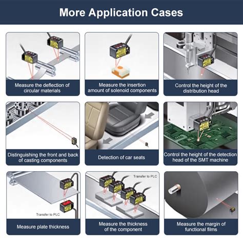 Coms Laser Displacement Sensor
