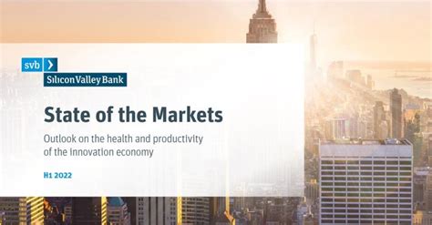 Julie Betts Ebert On Linkedin State Of The Markets Report H1 2025