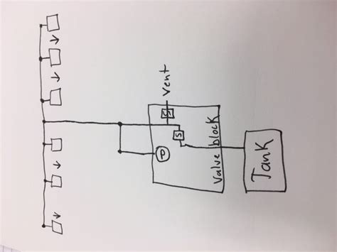 Is Delay Best For My Project Programming Questions Arduino Forum