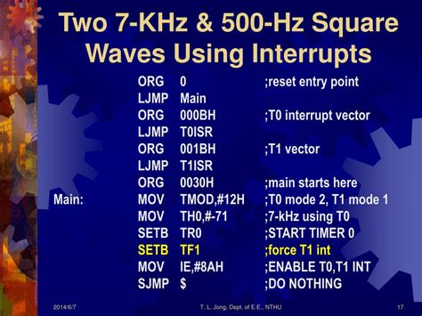 Ppt Interrupts Of 8051 Powerpoint Presentation Free Download Id1413605
