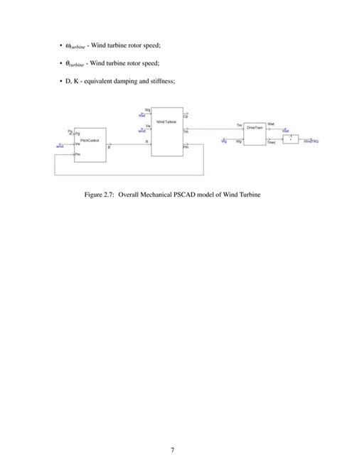 Rotor Resistance Control Of Wound Rotor Induction Generator WRIG Using PSCAD EMTDC PDF