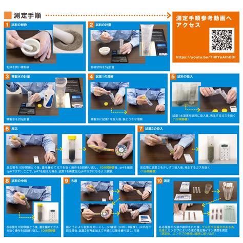 硬化コンクリート中の塩化物イオン量の簡易試験キット クロキット消耗品 送料無料 太平洋マテリアル 財国土技術研究センター評価品 土木