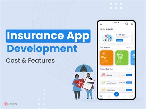 How Much Does An Insurance App Development Cost By Mqos Tech