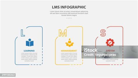 Lms 학습 관리 시스템 인포그래픽 개요 스타일 슬라이드 프레젠테이션을 위한 폴더 모양이 있는 상자 컨테이너 0명에 대한 스톡
