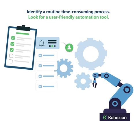 it operations automation it ecosystem and infrastructure transformation