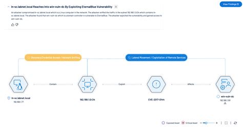 Tenable Attack Path Analysis Gains Generative Ai Capabilities