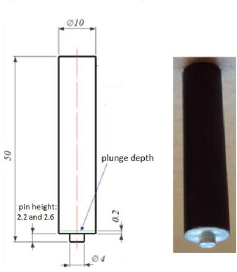 Figure 1 From Multi Response Optimization Of Friction Stir Spot Welding