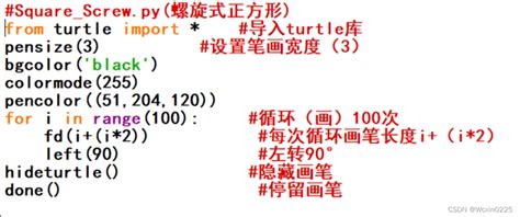 绘画螺旋正方形 csdn博客
