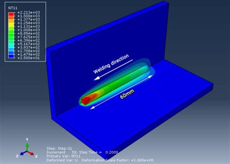 Simulation Arc Welding Using The Goldaks Double Ellipsoid Heat Source