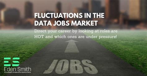 Neil Pascoe On Linkedin Fluctuations In The Data Jobs Market Eden Smith Group Ltd
