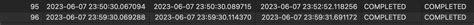 Spring Batch Chunk Vs Tasklet