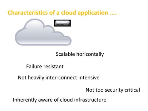 Cloud Computing 101 Ppt