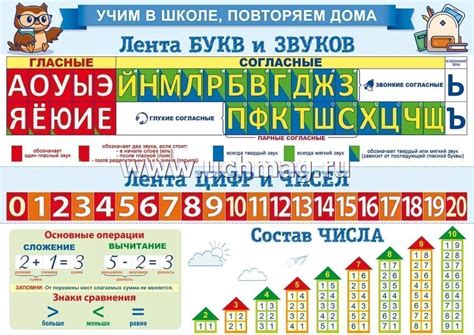 Схемы слияния звуков распечатать карточки