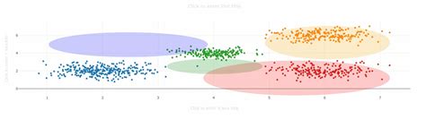 Shapes And Annotations Become Editable After Using Config Key Dash Python Plotly Community Forum