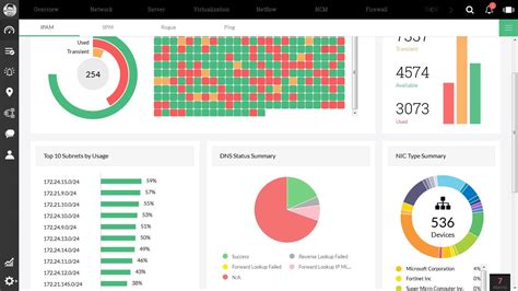 Ip Address Management And Switch Port Mapping Add On For Opmanager For Ip Address Spreadsheet
