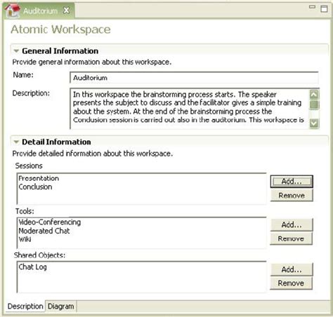 Derived View Of The Relationships Between Workspaces Tools Objects Download Scientific
