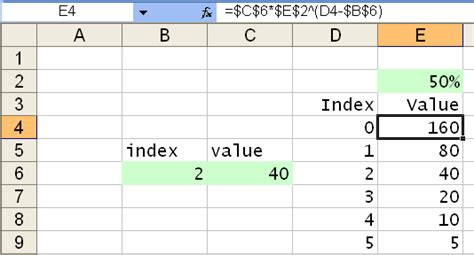 Excel Calculation Based On Input From Any Cell Super User