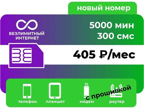 Непубличные тарифы и сим-карты Мегафон | YESFON