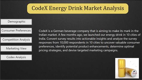 Github Dhanshrim Codex Energy Drink Market Analysis