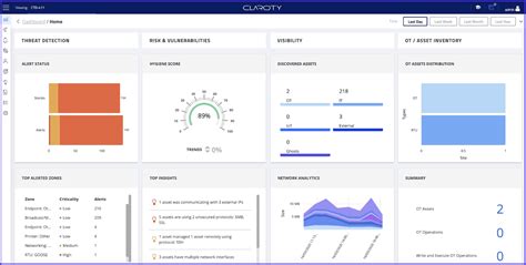 Claroty Significantly Strengthens Its Industry Leading Ot Security