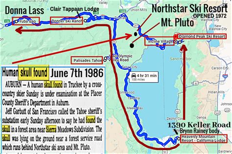 Around In The Snow Zodiac Ciphers