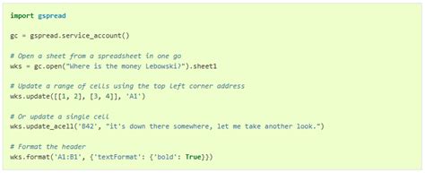 Unlocking Productivity Why You Should Learn Sql And Python For