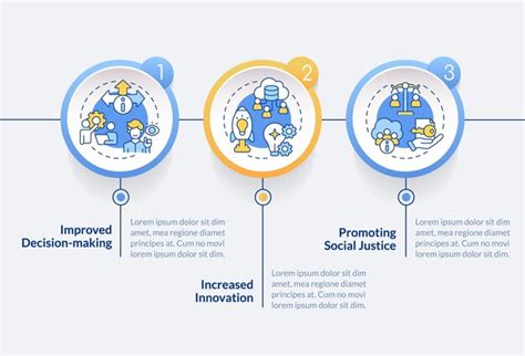 Premium Vector Colorful Data Democratization Vector Infographics Template Data Visualization