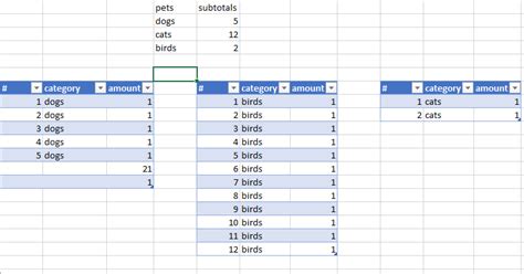 Mvc Binding Complex Object Net Core Stack Overflow