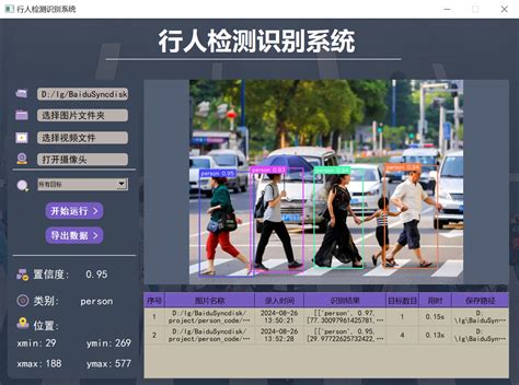 Python基于深度学习的行人检测识别系统源码lw部署文档讲解等基于深度学习的道路行人行为检测研究 Csdn博客