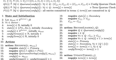 design and analysis of a logless dynamic reconfiguration protocol