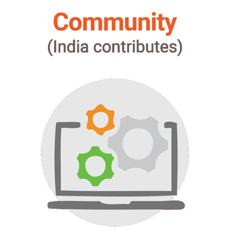 Open Source India 2025 John P Carmack