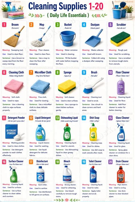 Household Cleaning Items List Vocabulary In English With Picture