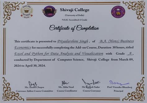 Priyadarshini Singh On Linkedin Dataanalysis Excel Python Datavisualization