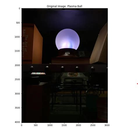 【python】用opencv图像处理技巧之巧用直方图 知乎