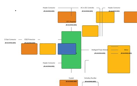 Home Air Conditioning Fan Controller Based On Stmicroelectronics Solution