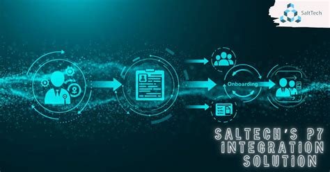 Itintegration Automation Productivity Security Salttech Salttech Sa