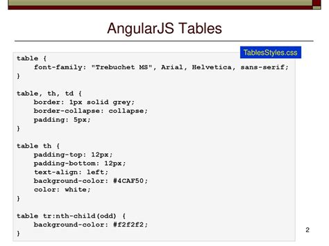 Cmpe 280 Web Ui Design And Development November 7 Class Meeting Ppt