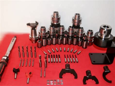Customizable CNC Tooling Package GDP Tooling