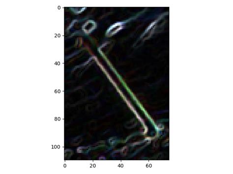 Python X Find Main Line And Its Angle In An Image Stack Overflow