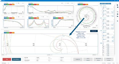 Picovna 5 Software For Pico Vnas Network Analyzer