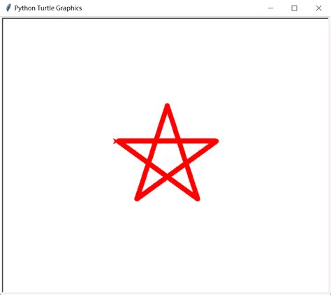 python绘制五角星 BATcaesar 博客园