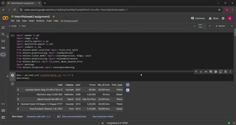 Aishwarya Vilas Patil On Linkedin Internship Internpe