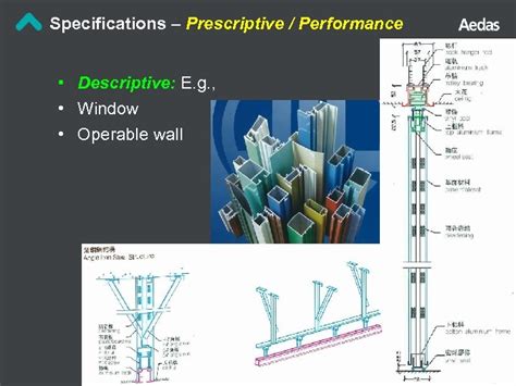 What A Qs Sees In Technical Specification By