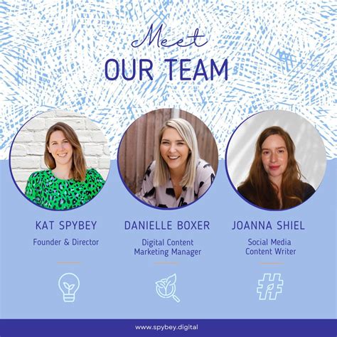 Meet Spybey Digitals New Team Spybey Digital Posted On The Topic