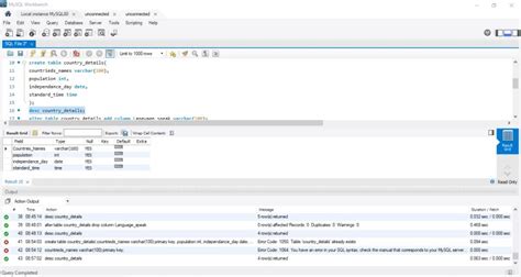 Priyanka De On Linkedin Sql Sql Dataanalysis Datamanagement