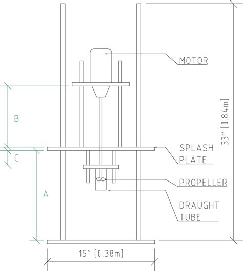 Figure 1 From Computational Fluid Dynamics Modelling Of Aerated