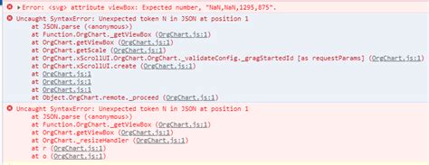 Error Attribute Viewbox Expected Number Nan Nan 481 700 · Issue 591 · Balkangraph